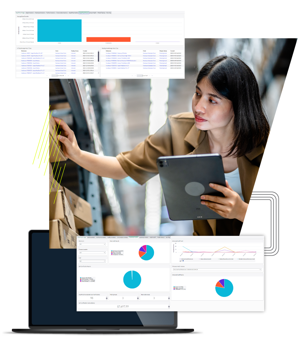 AMI Solutions | Custom Asset Management Solutions