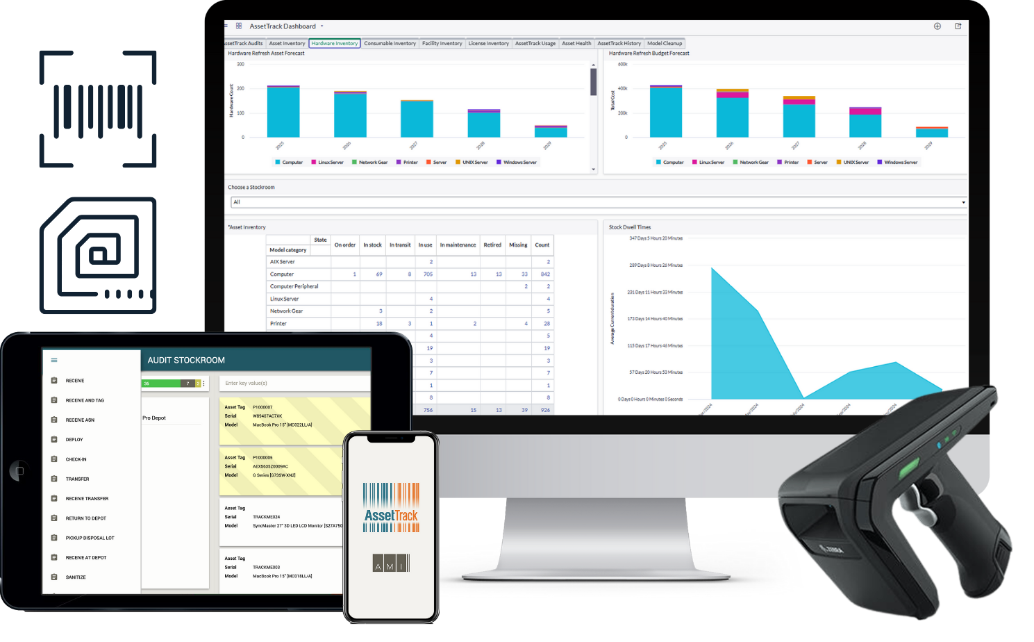Get a Demo - AMI AssetTrack